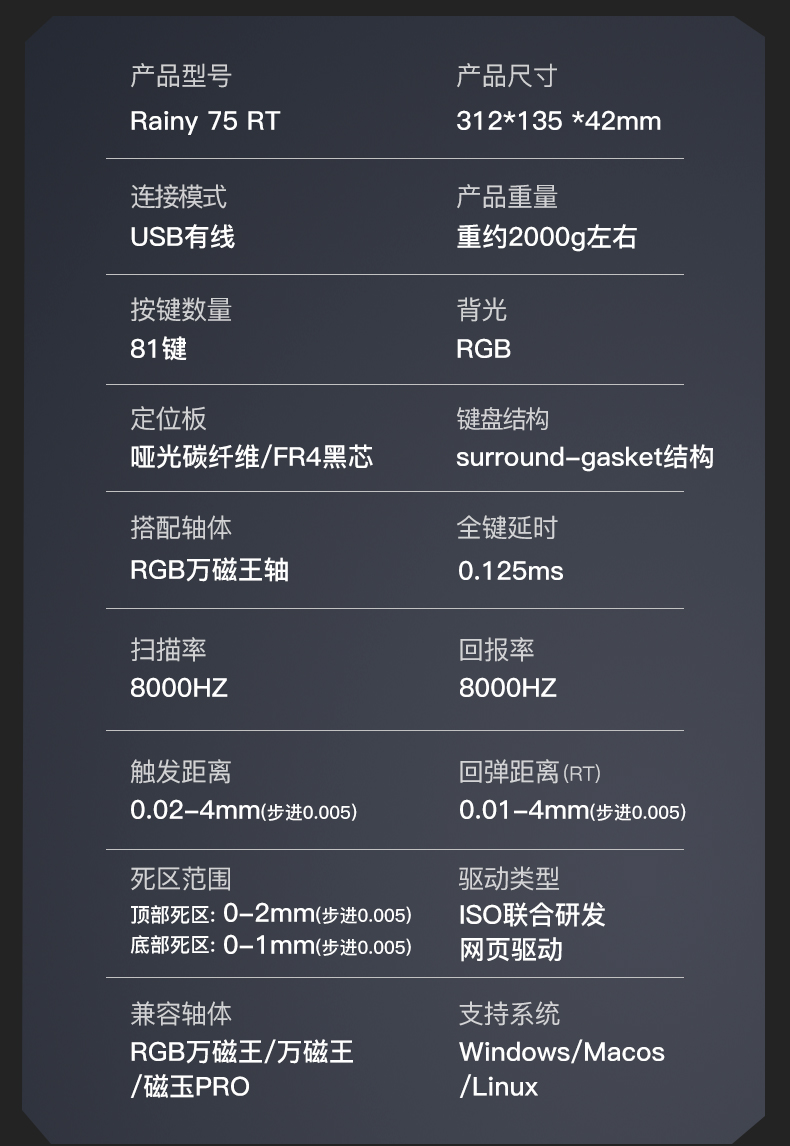 Rainy75 RT - WOB欢迎您