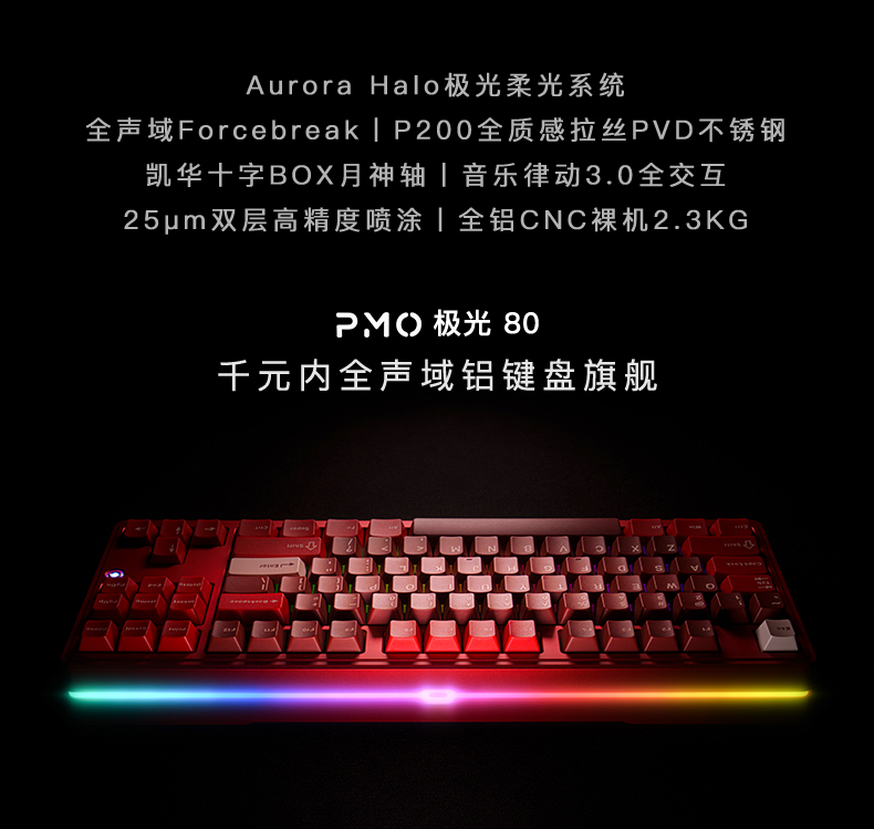 极光80 - PMO